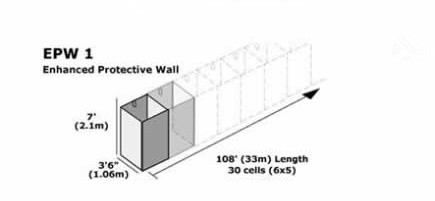 Army Bastion Steel Hesco Defensive Barriers For Ammunition Compounds ...